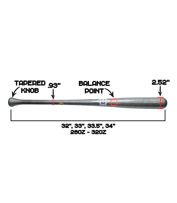 Balanced – Mine Baseball